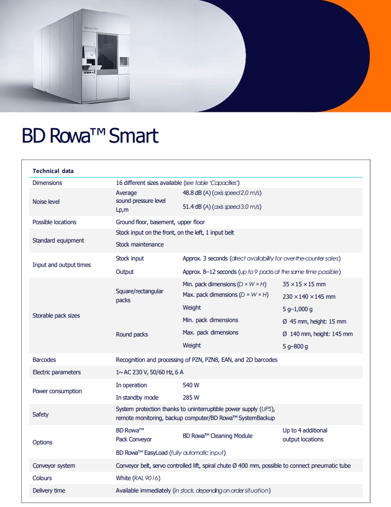 의약품 관리 자동화 로봇 시스템[Vmax,Smart] - 트리콤솔루션 유한책임회사