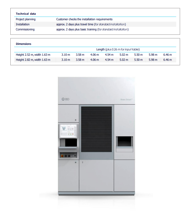 의약품 관리 자동화 로봇 시스템[Vmax,Smart] - 트리콤솔루션 유한책임회사