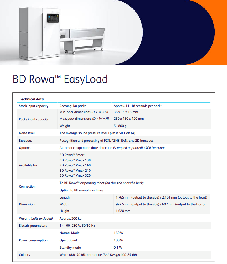 의약품 관리 자동화 로봇 시스템[iProLog, ProLog, EasyLoad] - 트리콤솔루션 유한책임회사