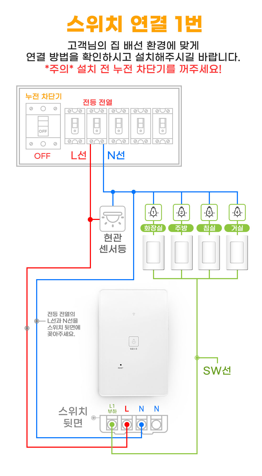 스마트 스위치 일괄소등 1구 - 주식회사 고콘