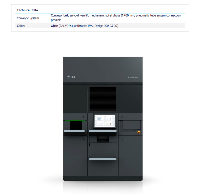 의약품 관리 자동화 로봇 시스템[Vmax,Smart] - 트리콤솔루션 유한책임회사