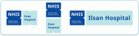 National Health Insurance ILSAN Hospital - Company Introduction