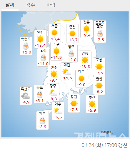 Nationwide strong! Announcement of cold wave warning
