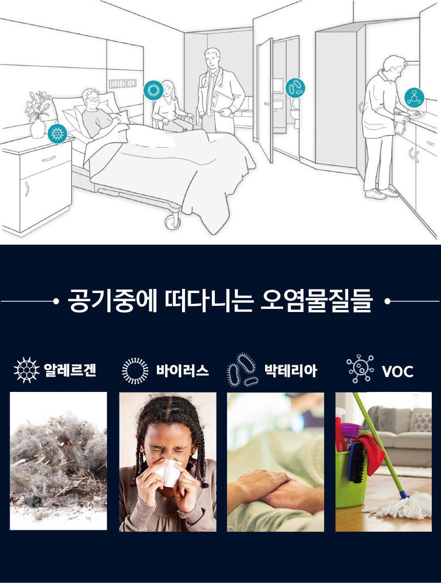 노바이러스 공기살균기 NV-330 (10평형) 미국FDA 유럽 의료기기 인증 브랜드 - 게이트비젼 주식회사