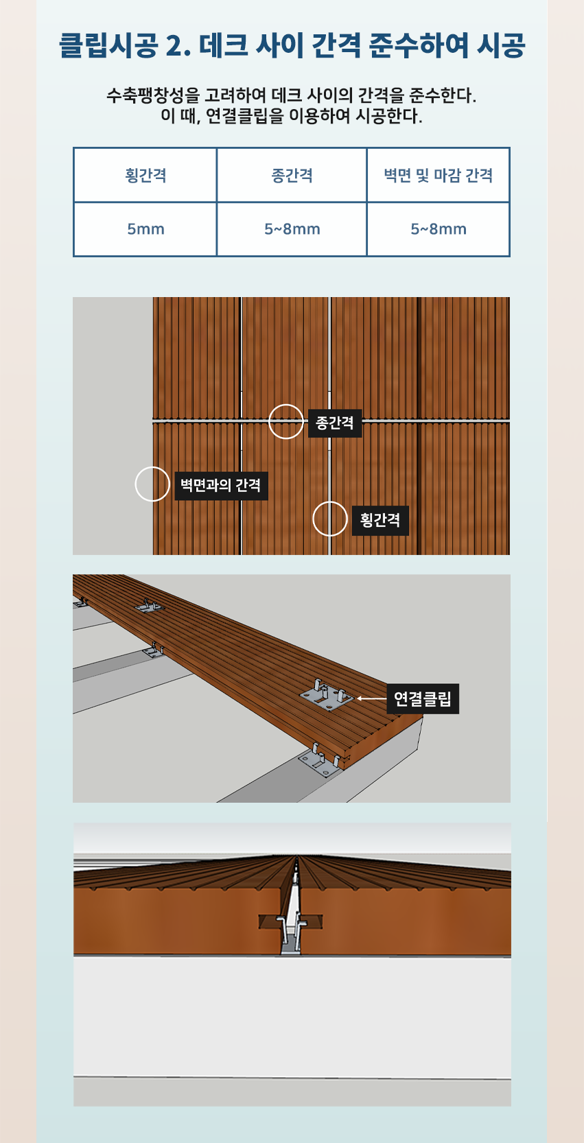 합성목재 데크 - 클립형(중공형)ND015 /25T - 주식회사 네스트